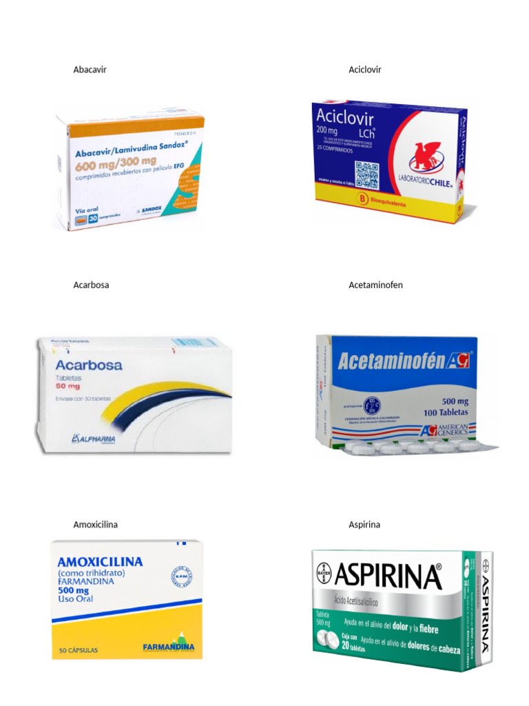 Medicamento de la A hasta la M | PDF