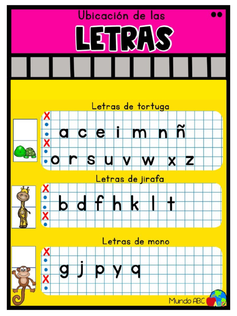 Letras Del Mono | PDF