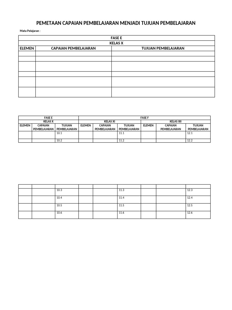 Pemetaan CP Menjadi TP | PDF