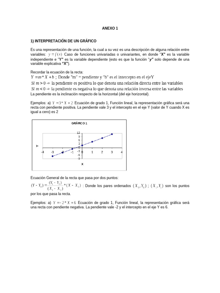 Anexos 1 y 2 Interpretacion Matematica Unidad 1 Fundamentos de Economia ...