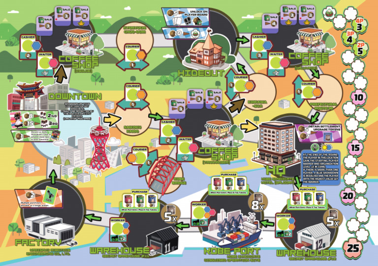 MXMXK Kobe Map | PDF