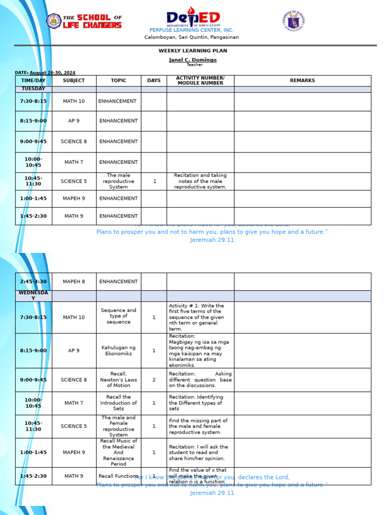 Weekly Learning Plan | PDF