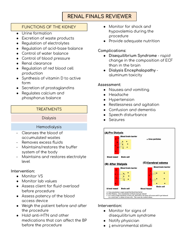 RENAL FINALS REVIEWER | PDF