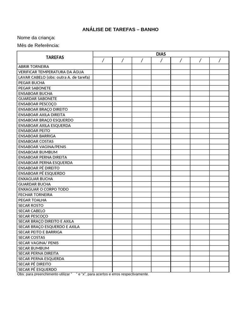 Analise de Tarefa - Banho | PDF