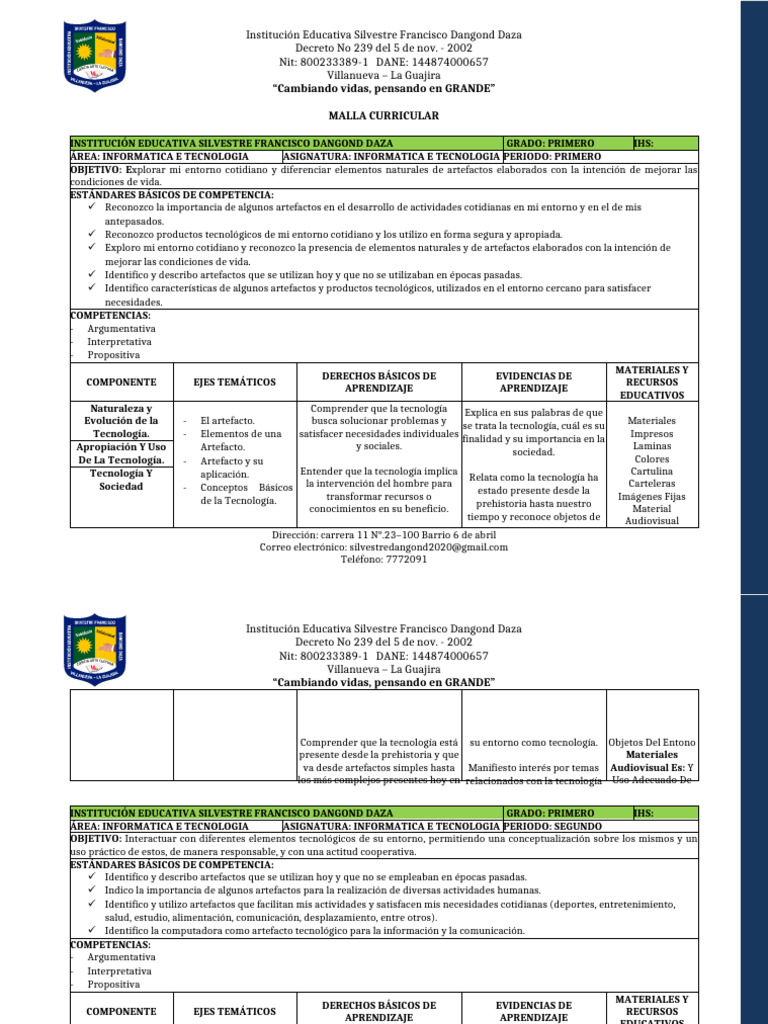 Malla Curricular Informatica | PDF