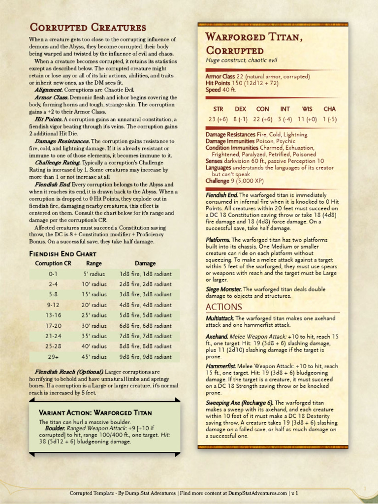 Corrupted Template | PDF