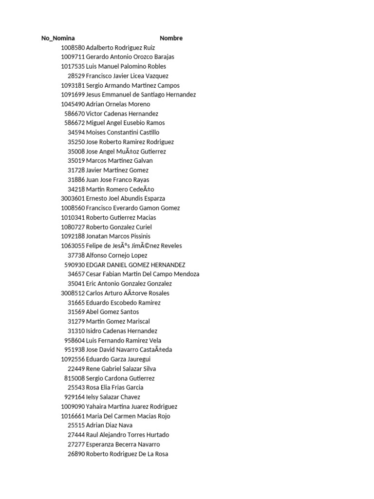 Reporte 5s 2019 | PDF