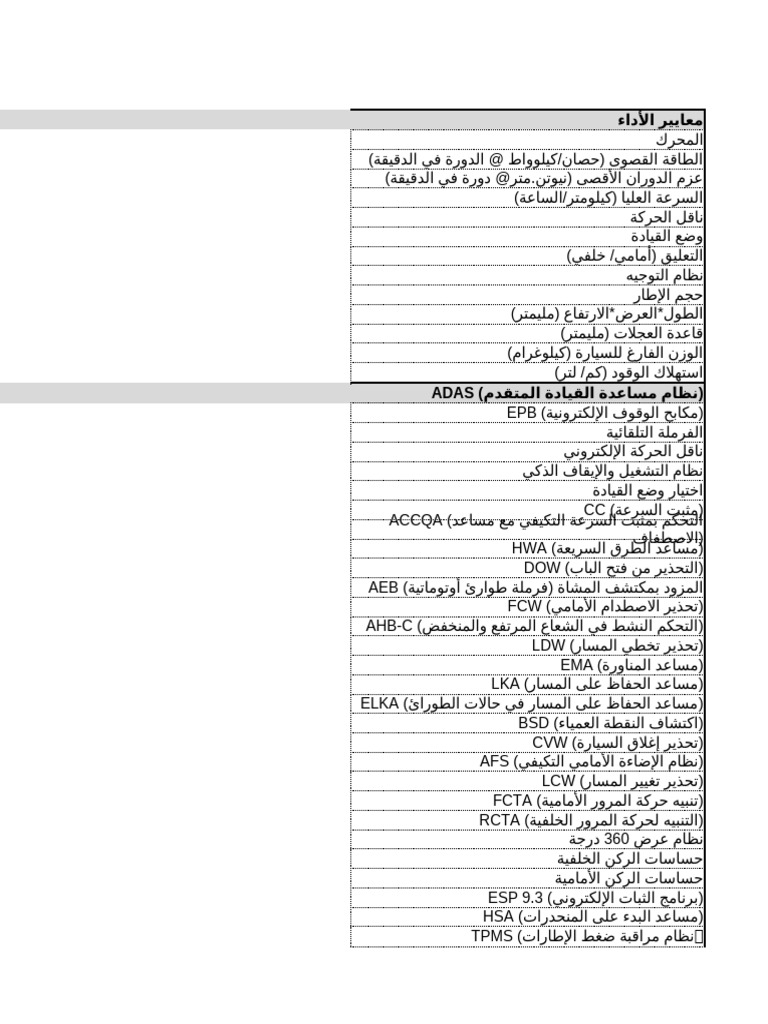 03+ Specs (Ar) | PDF