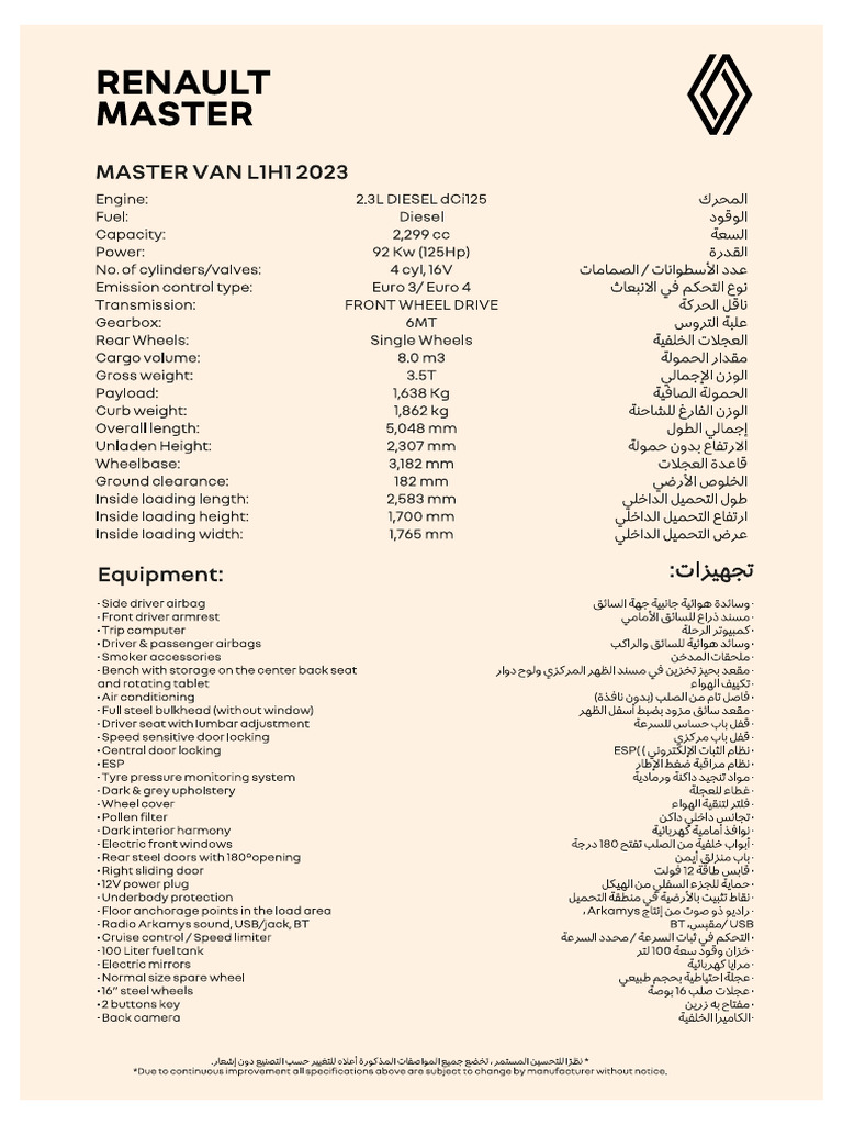 Master 2023 L1H1 2023 | PDF