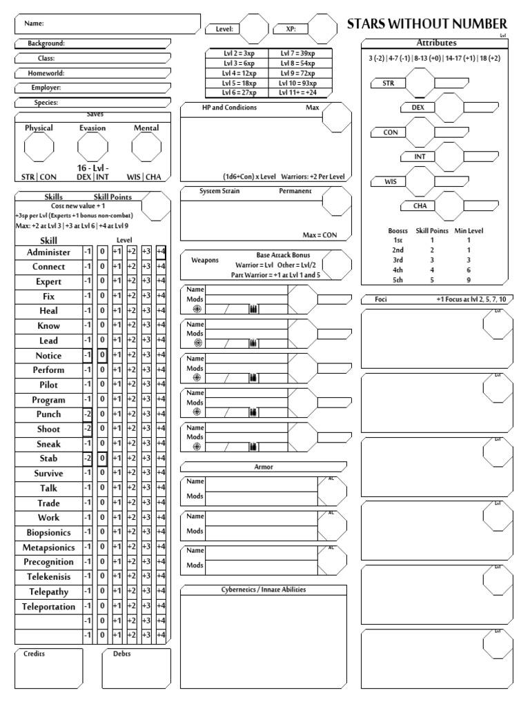 Character Stats and Skills Overview | PDF | Psychic Powers | Parapsychology