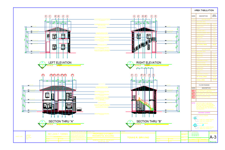 Left Elevation Right Elevation: Area Tabulation | PDF