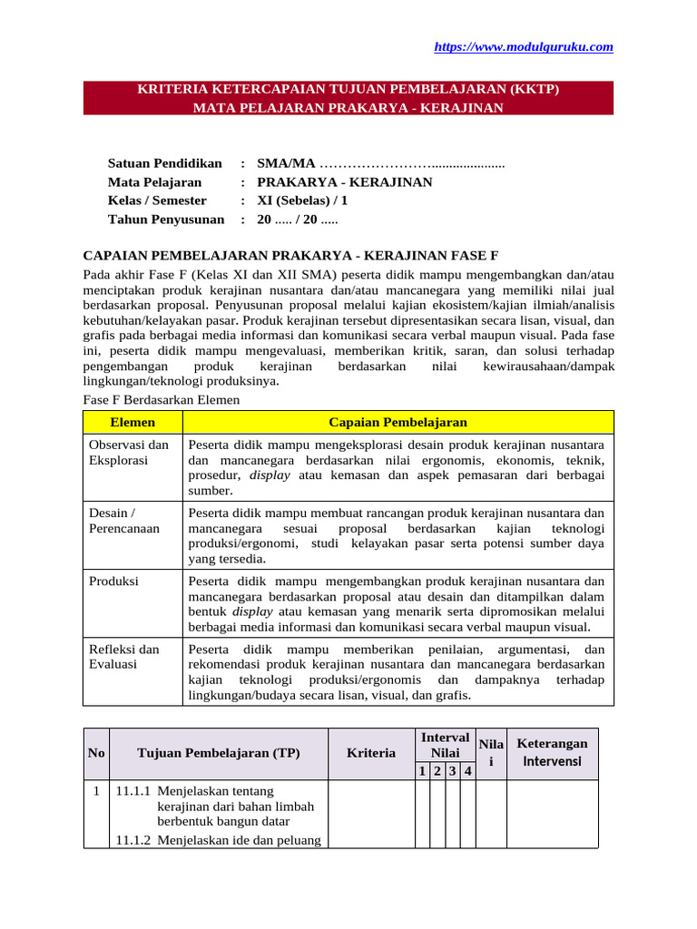 KKTP Kelas 11 SMA Prakarya Kerajinan Fase F | PDF