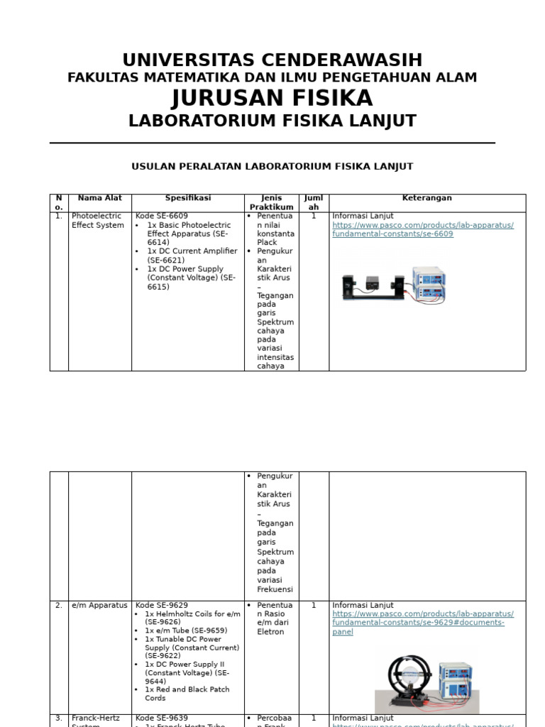 Usul Peralatan Lab Fisika Lanjut Agustus 2024 | PDF