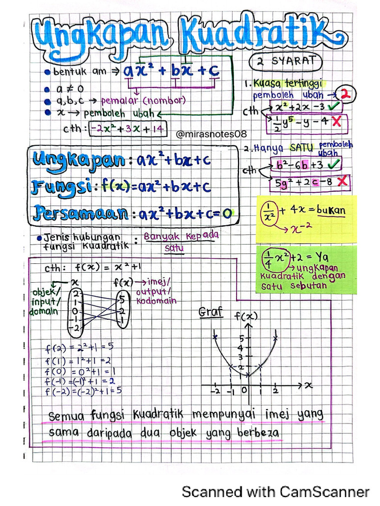 Matematik F4 Bab 1 | PDF