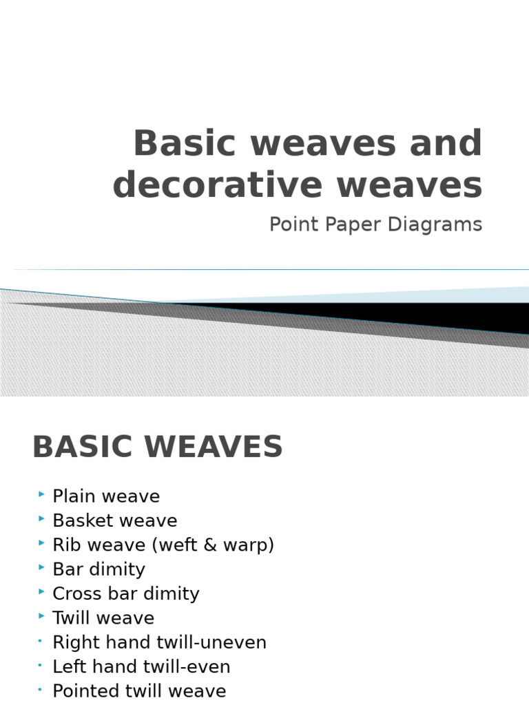 Basic Weaves and Decorative Weaves | PDF