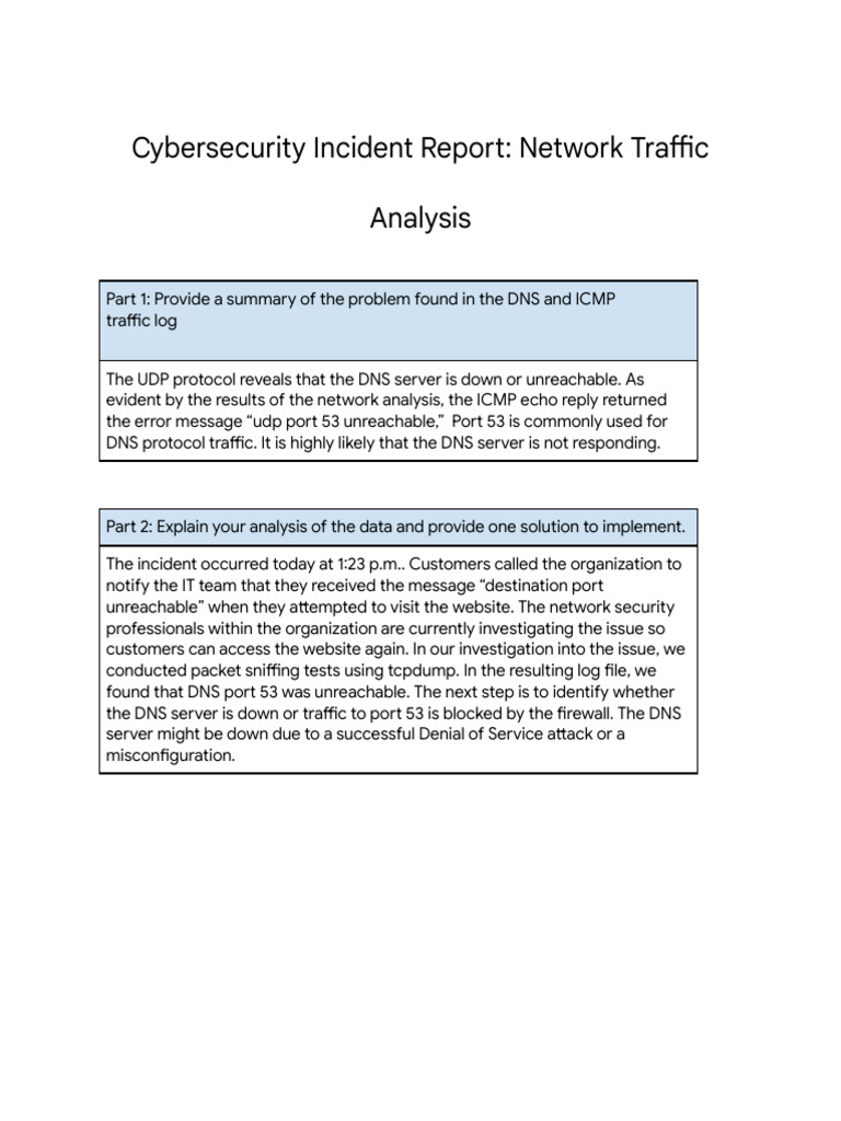 Cybersecurity incident report exemplar network traffic analysis | PDF