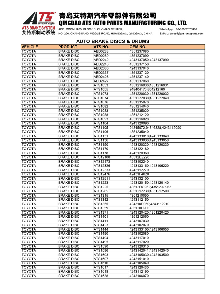 ATS Auto Parts Brake Discs Catalogue | PDF | Brake | Toyota