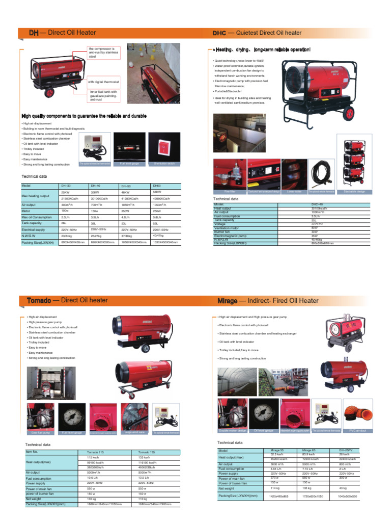 Diesel Heater | PDF | Diesel Engine | Thermostat