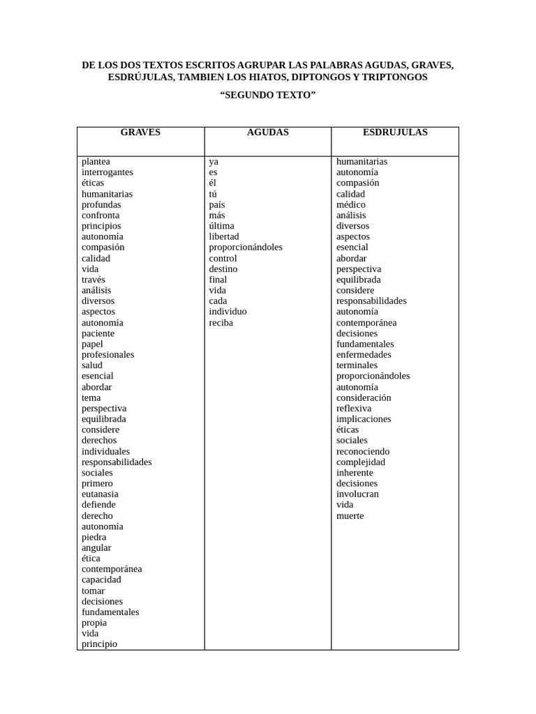 De Los Dos Textos Escritos Agrupar Las Palabras Agudas | PDF ...