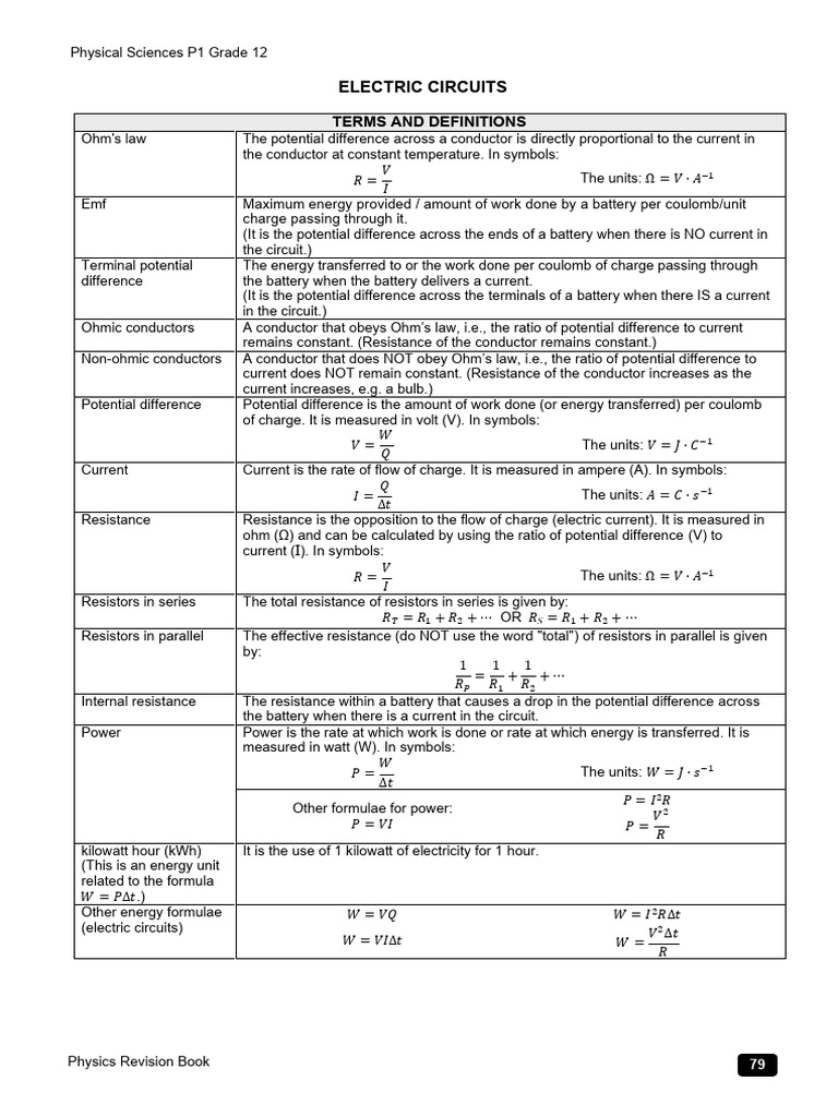 COMBO ELECTRICITY FREESTATE 2024 Camp | PDF