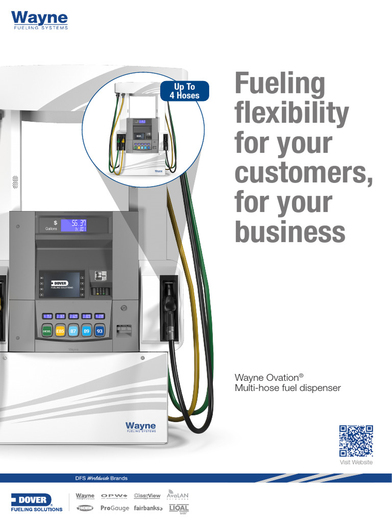 Wayne Ovation Multihose (Short Version) | PDF