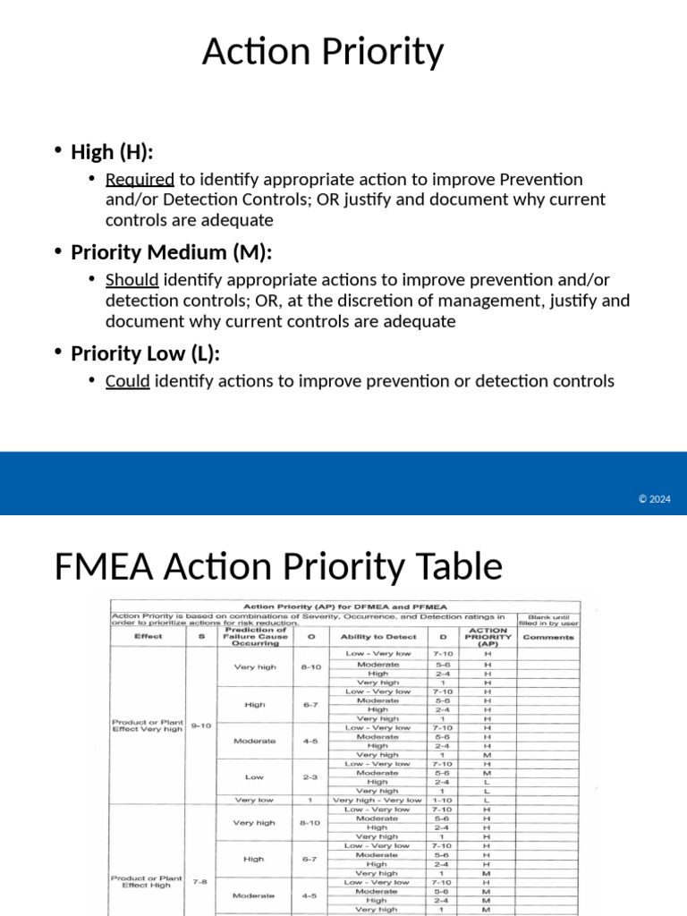 FMEA Action Priority | PDF