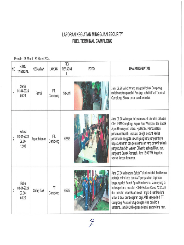 Laporan Mingguan Security | PDF