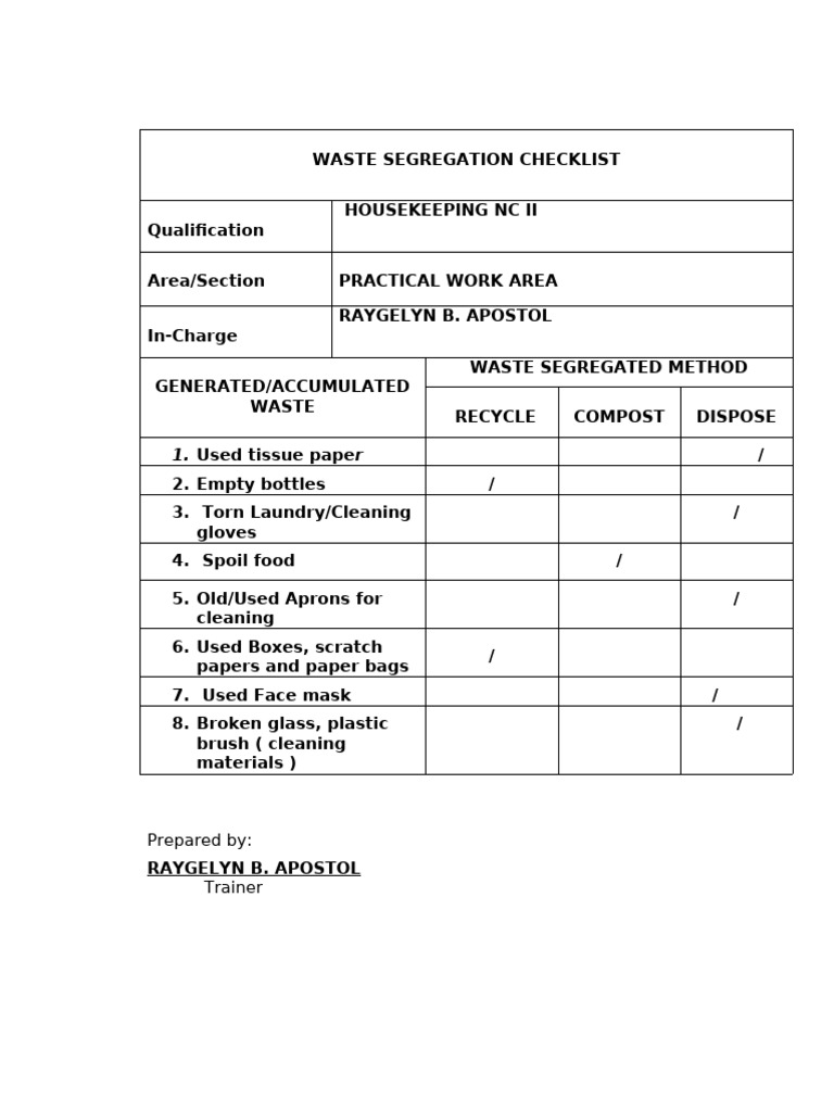 Waste Segregation Checklist - Final | PDF