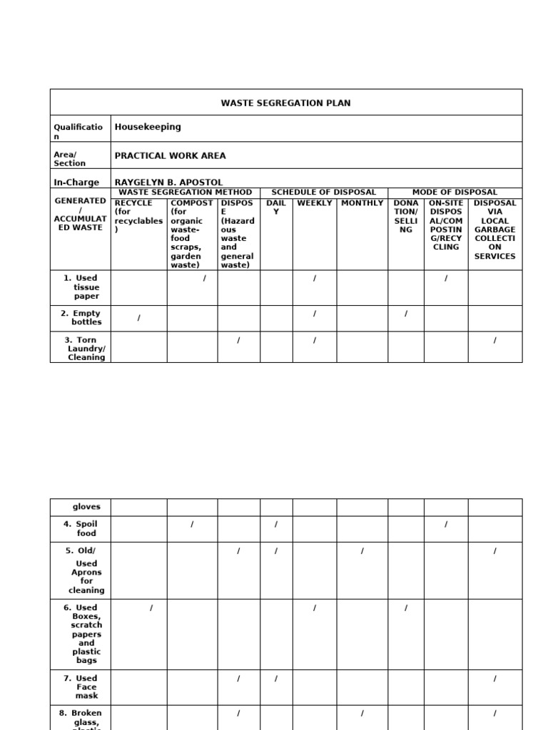 WASTE SEGREGATION PLAN - Final | PDF