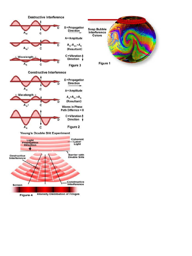 imagenes de fisica 12 B | PDF