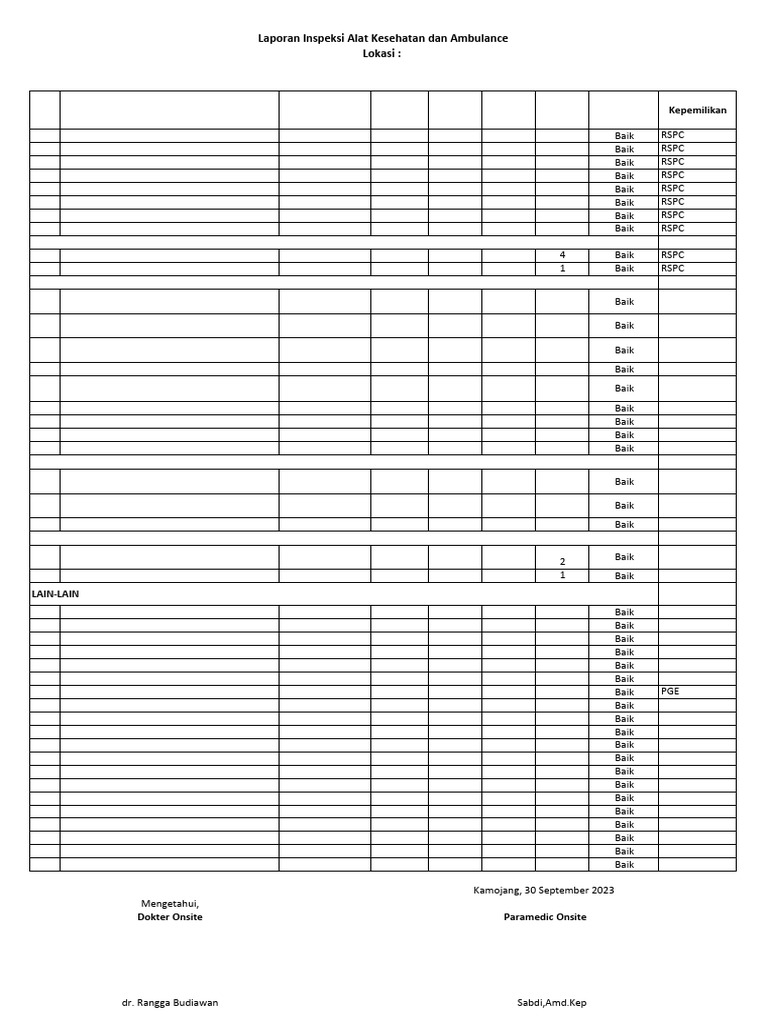 Contoh Format Ceklis Alat Kesehatan Dilokasi | PDF