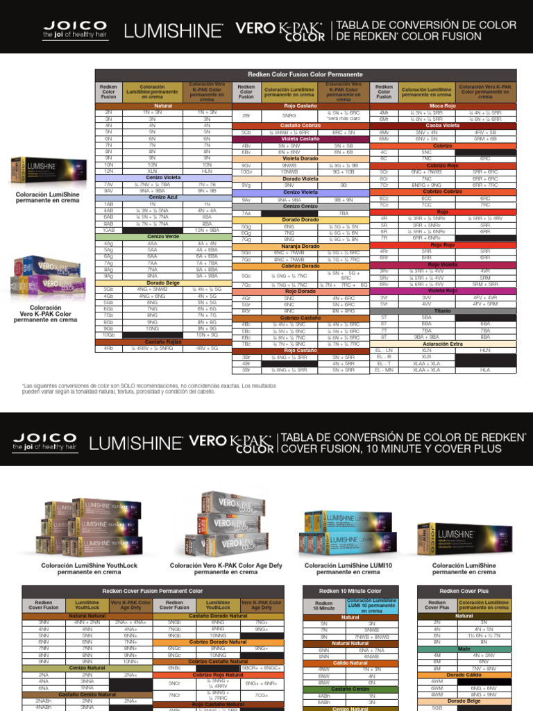 Conversion Charts Redken Esp | PDF