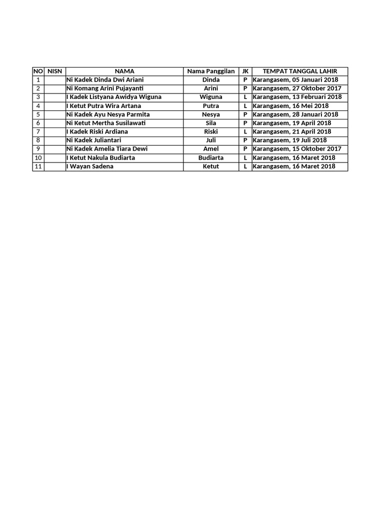 Data Siswa Baru Pdf