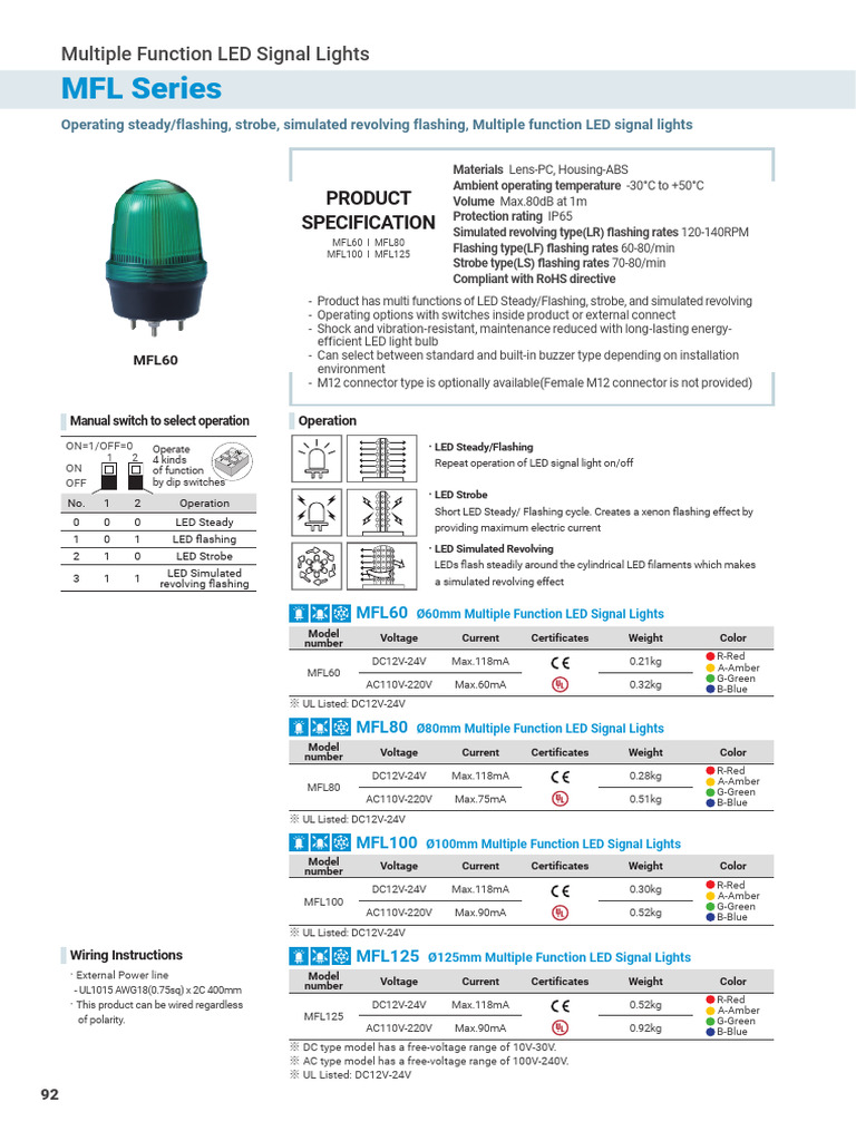 MFL125 Catalog | PDF