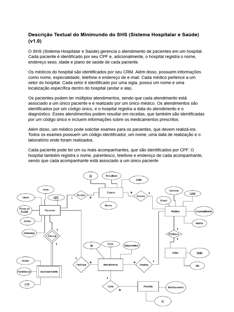 TE - Felipe Faria | PDF