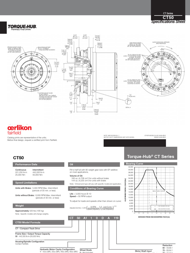 CT50 Spec Sheet Feb2013 | PDF