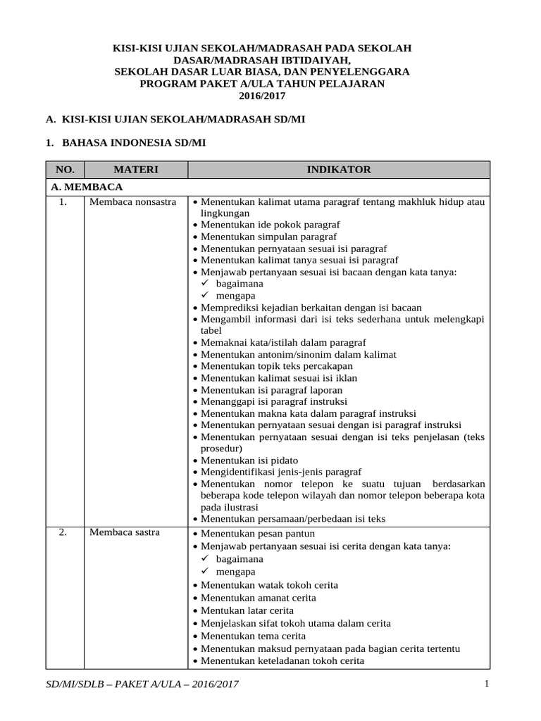 Kisi-Kisi USM Tahun Pelajaran 20162017 | PDF