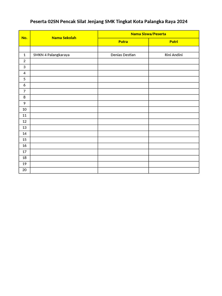 Daftar Nama Peserta O2SN Pencak Silat | PDF