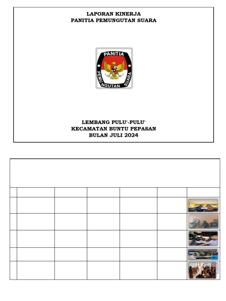 Laporan Kinerja PPS Pulu'-Pulu' BLN Juli | PDF