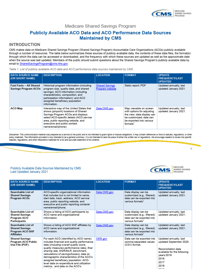 Publicly Available ACO Data and ACO Performance Data Sources | PDF ...