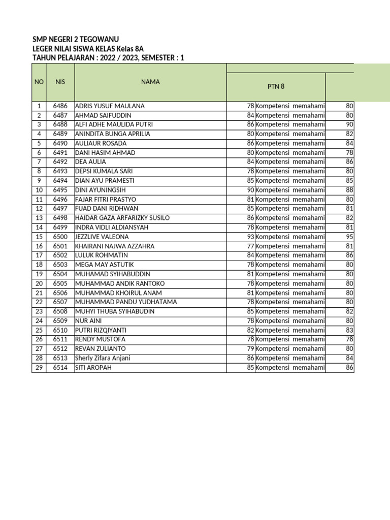Leger - Kelas 8A | PDF