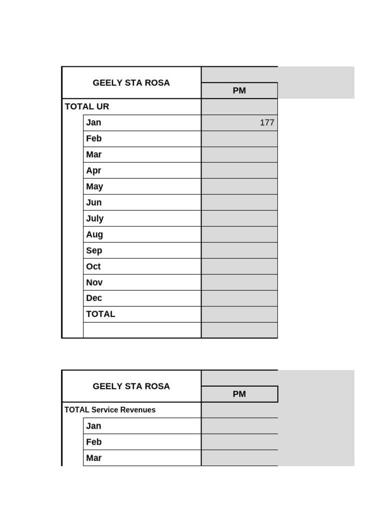 ASM ManCom Report Template | PDF