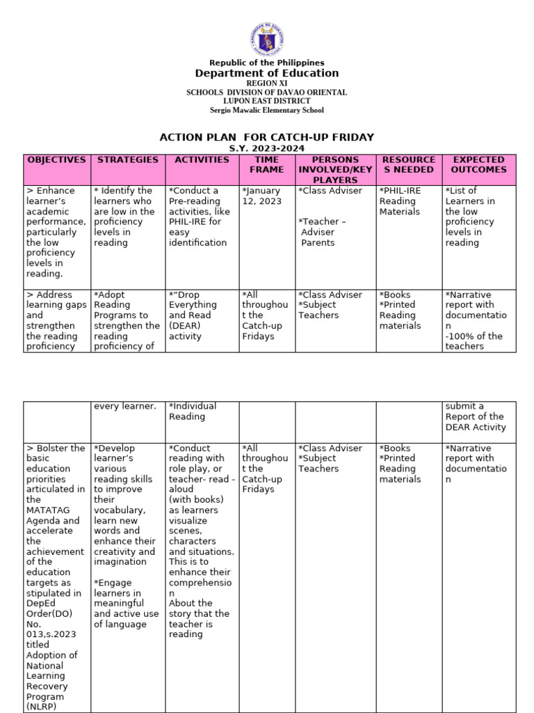Action Plan For Catch Up Fridays - 2023 2024final | PDF
