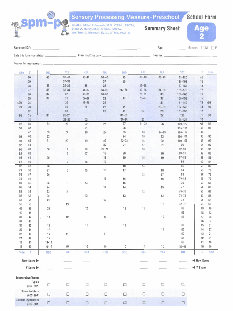Formulário SPM-P Escola 2 Anos PDF | PDF