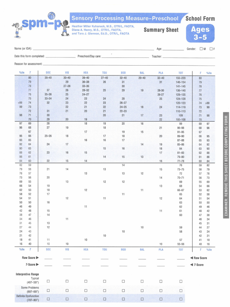 Formulários e Tabulações SPM | PDF
