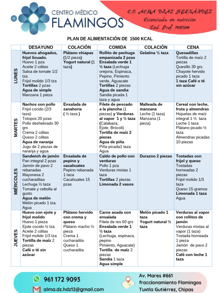 TX 1500 KCAL.menuS Origunales.normal | PDF
