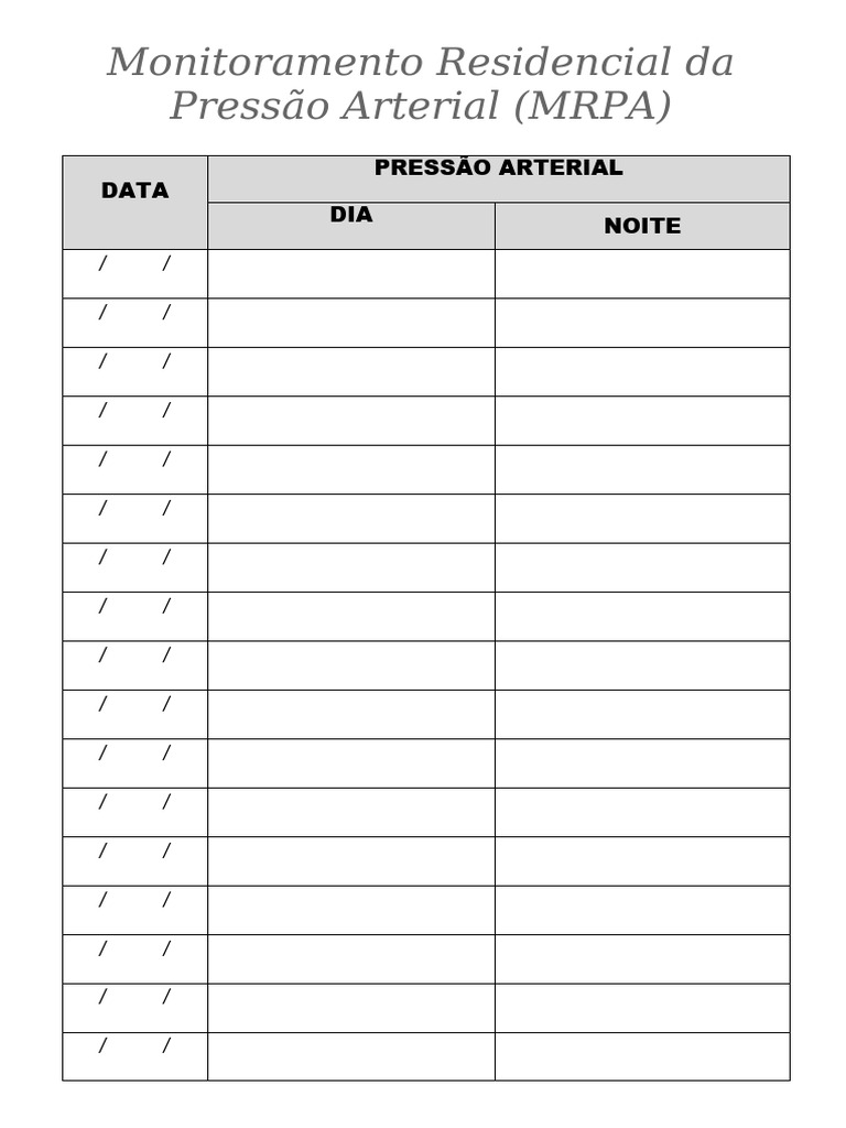 Tabela Controle Da PA - MRPA | PDF