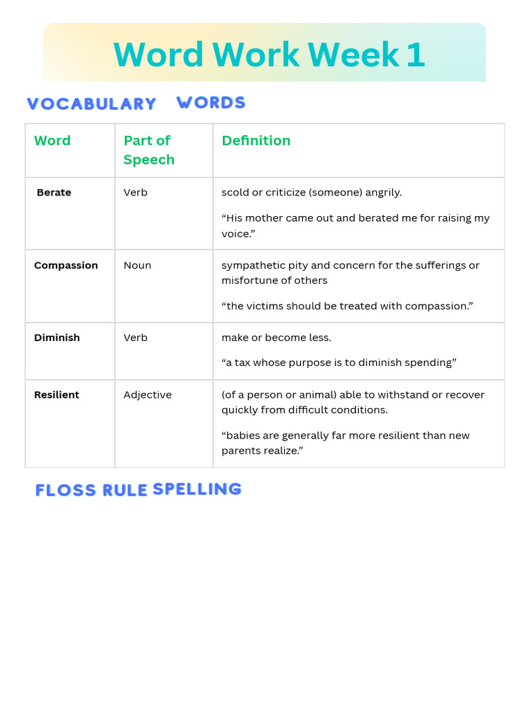 2425 Word Work Week 1 | PDF