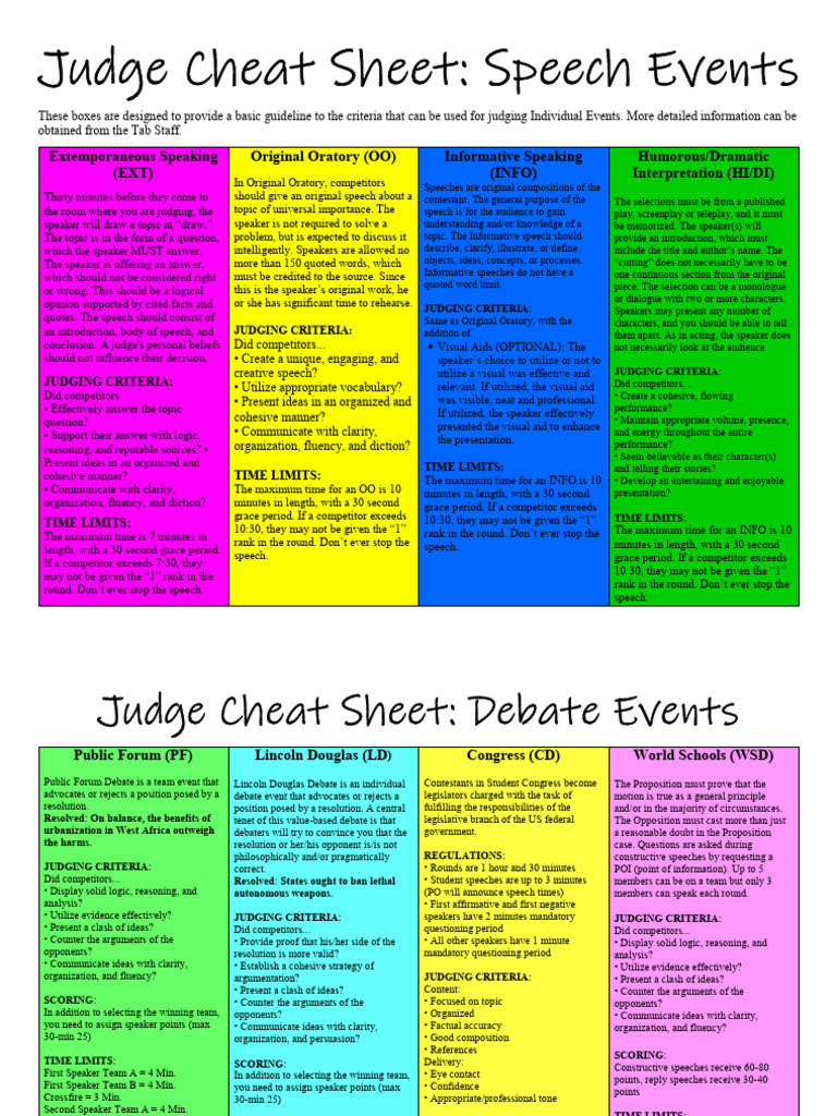 10840-Judge Cheat Sheet | PDF