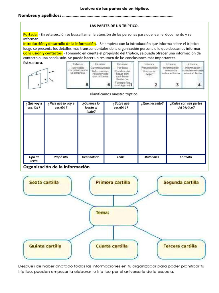 Lectura de Las Partes de Un Tríptico | PDF